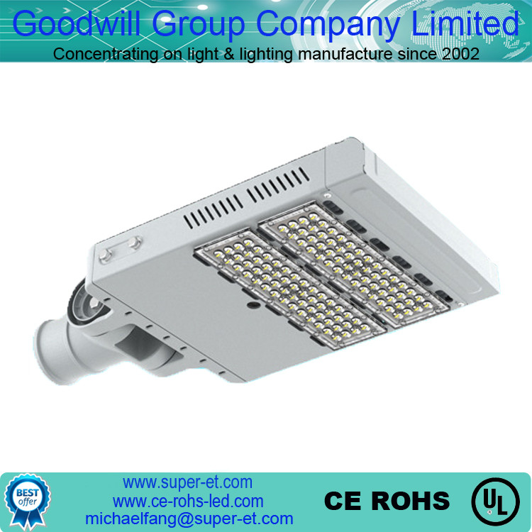 SMD high power 60W aluminum 90degree rotating IP67 waterproof led ...